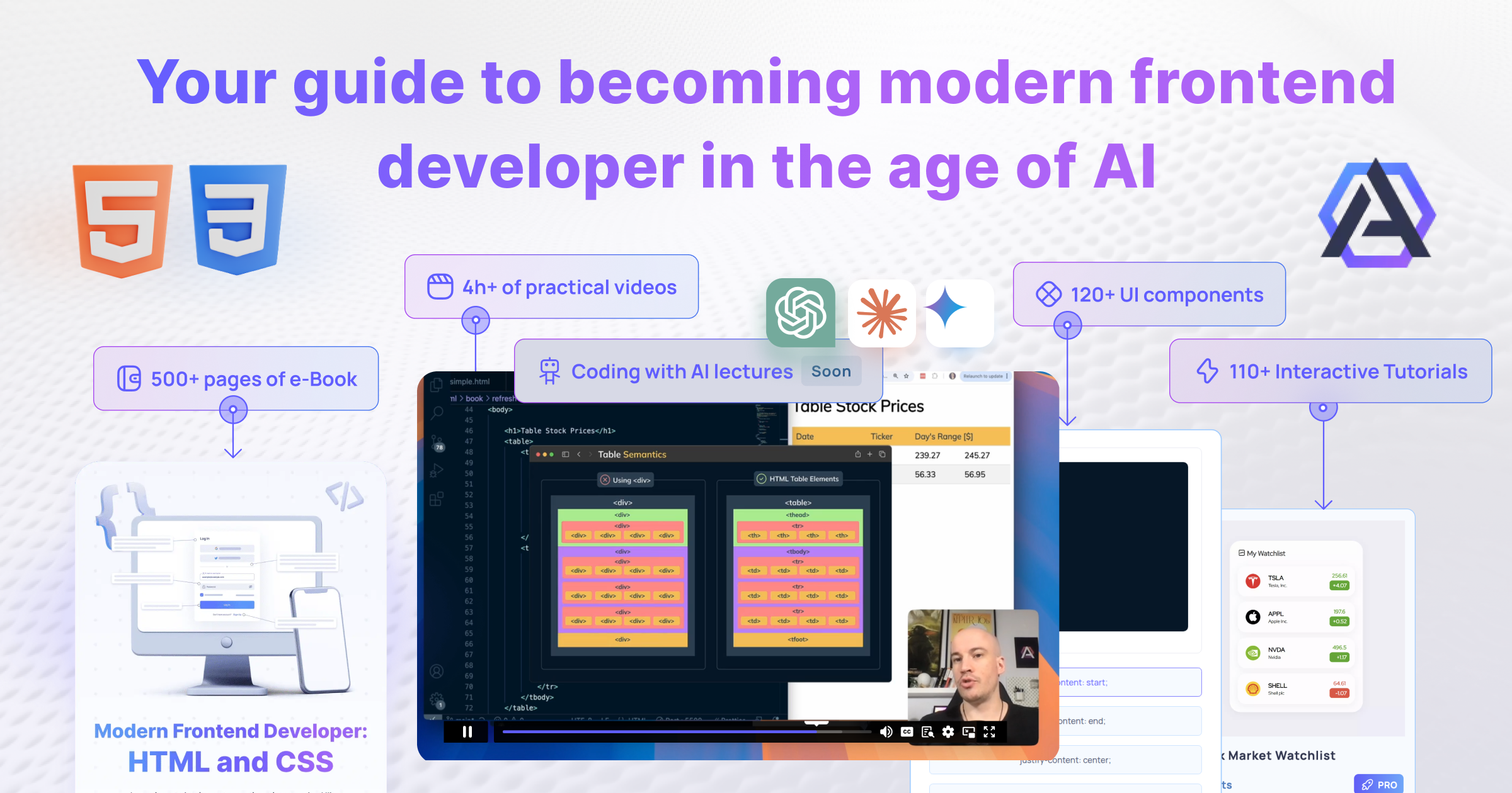 Atheros Learning - 120+ UI components Atheros Learning - 120+ UI components